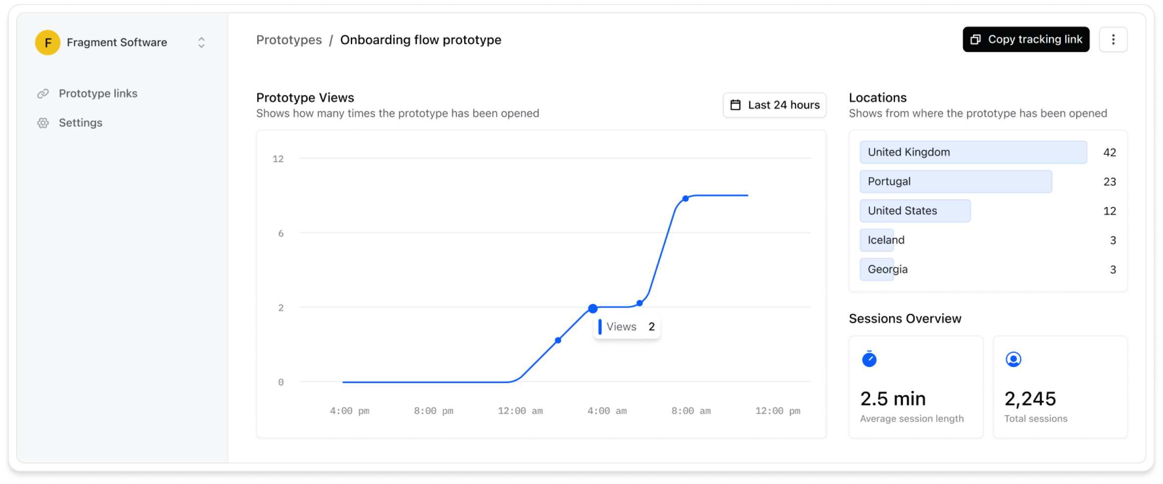 Toaster | Analytics for Figma Prototypes